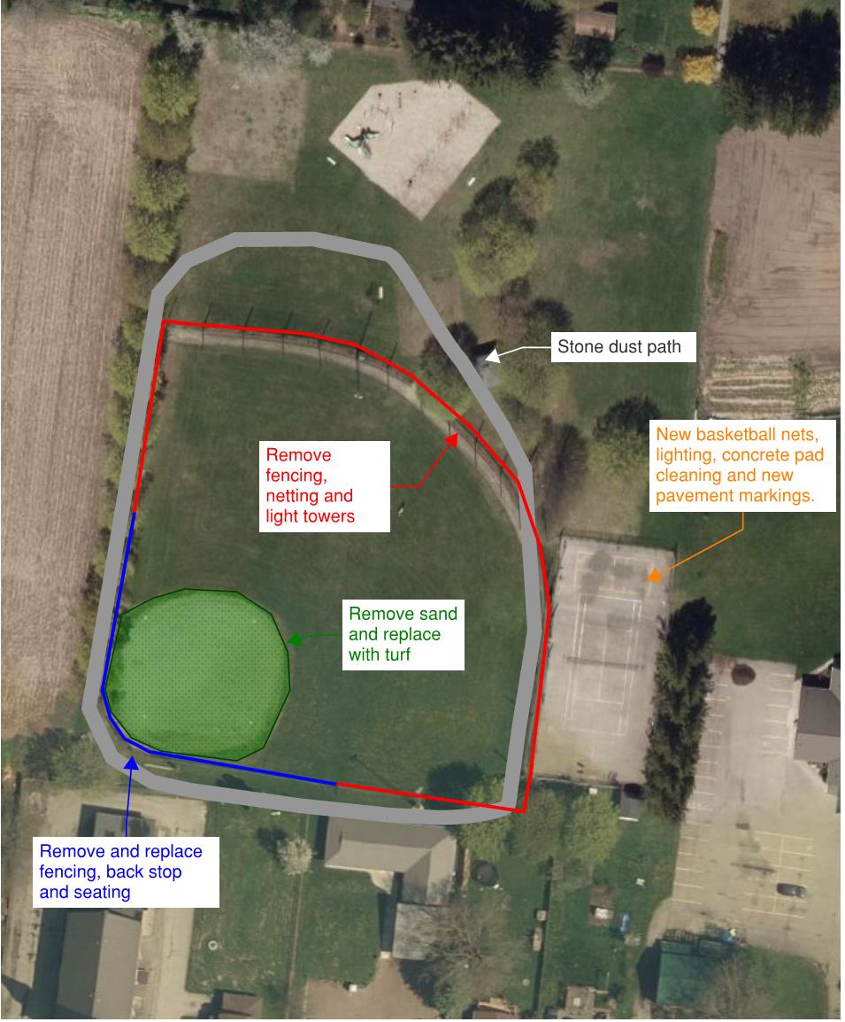 Heidelberg Park Revitalization | EngageWR