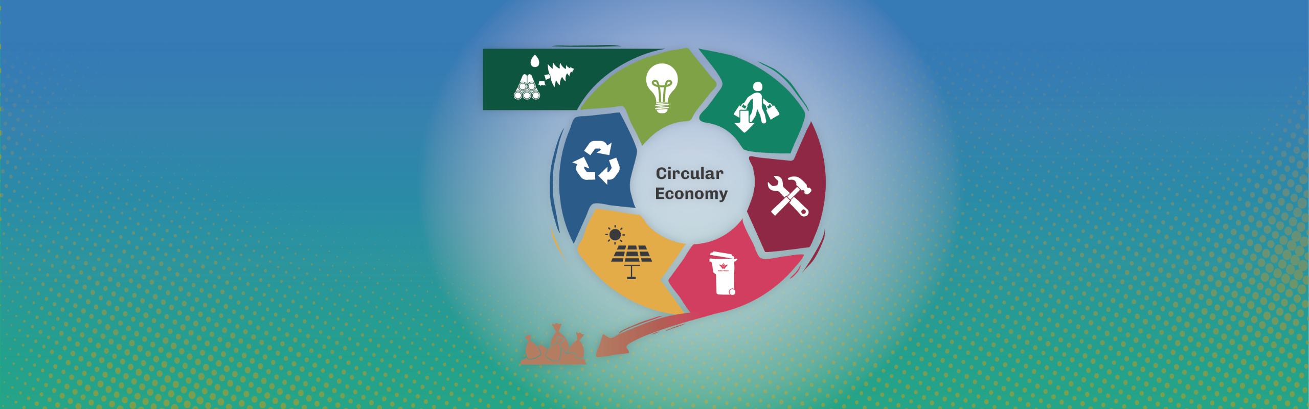 Long-term Waste Management Strategy | EngageWR