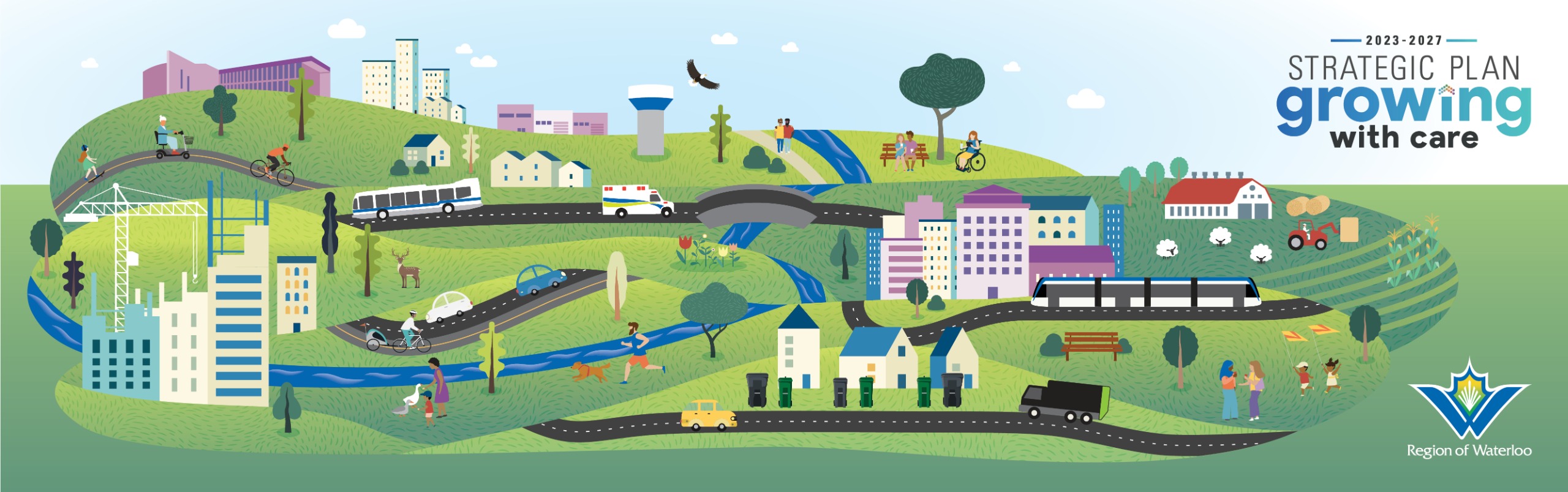 Region of Waterloo 2025 Mid-Year Progress Report | EngageWR